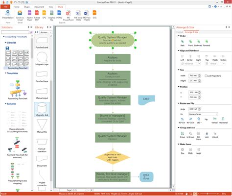 Standard Flowchart Symbols And Their Usage Basic Flowchart Symbols 3564