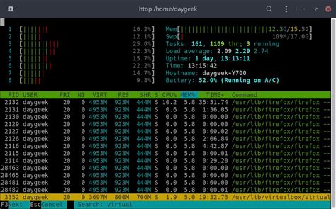 linux htop command linux system performance resource monitoring tool 6