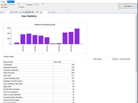 reporting services ssrs how to create a dynamic subreport within hot