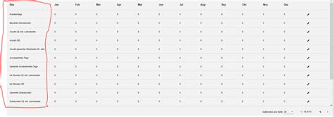 angular first column fixed in mat table itecnote
