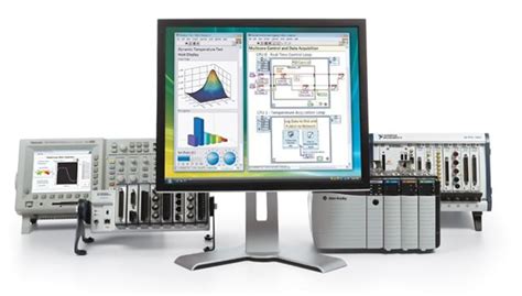 ハードウェアをni labviewと統合 national instruments