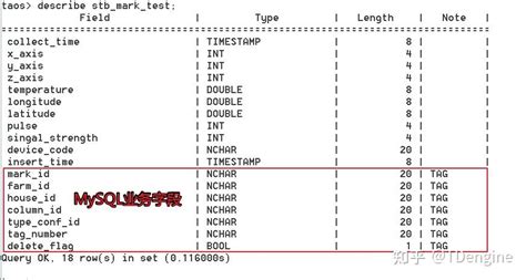 从mongodb迁移到tdengine后，成本显著下降 知乎