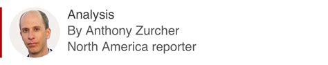 Mueller Report Trump Cleared Of Conspiring With Russia Bbc News