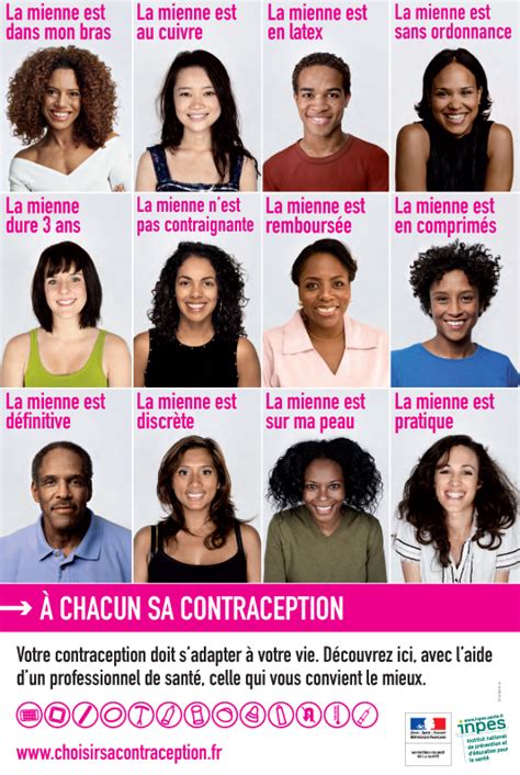 Inpes Promouvoir La Diversité De Loffre Contraceptive Association Rive