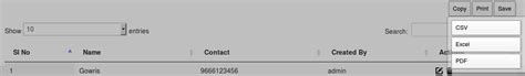 jquery datatables export data not working in chrome