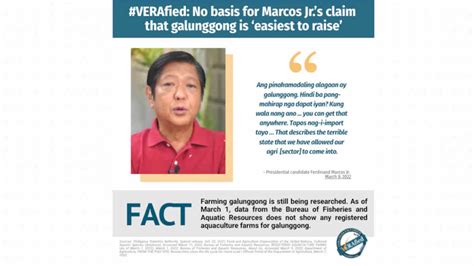 No Basis For Marcos Jr S Claim That Galunggong Is ‘easiest To Raise