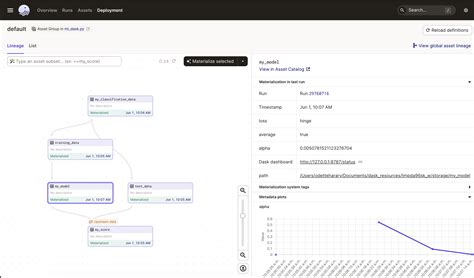 parallel computing on dagster with dask dagster blog