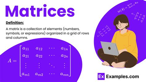 Matrices Definition Types Formulas Examples