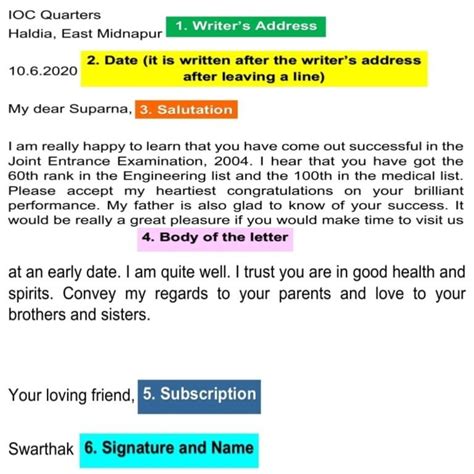 Informal Letter Writing Format Topics And Examples
