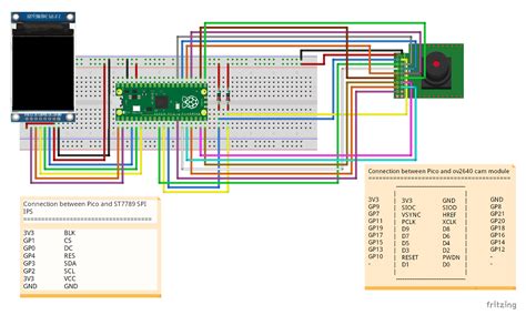 hello raspberry pi ov7670 ov2640 st7789 ips display on raspberry