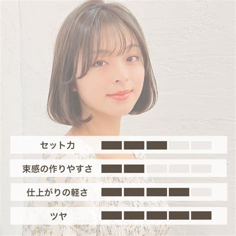 【公式】プリュムワックス くせ毛悩みに オーガニックワックス 美容室専売 60g 無香料 プリュムヘアケア Plume Hair Care