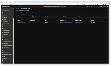 configurazione dei proximity placement groups in microsoft azure ict