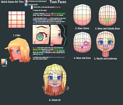 quick game art tips toon faces minions art on patreon minions art