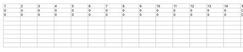 java apache poi setting cells to 0 stack overflow
