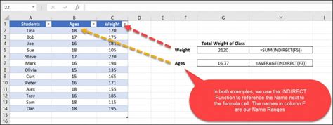 indirect function with named ranges