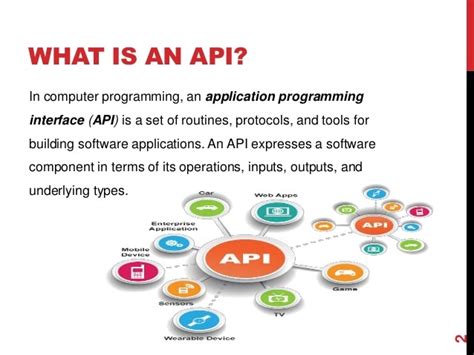 what is an api