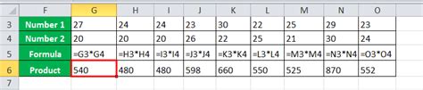 multiply in excel formula top 3 methods step by step