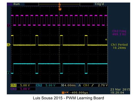 pwm demonstration board using arduino arduino project hub