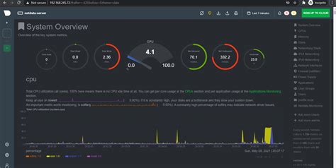 monitor performance of centos server using netdata