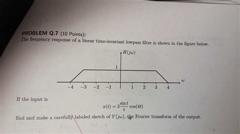 solved the frequency response of a linear time invariant