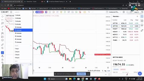 Market Analysis Nifty And Banknifty Levels For 26 Sep 🔥finnifty Expiry