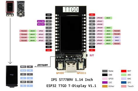 review module esp32 ttgo t display 1 14 pdacontrol