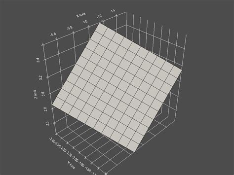 creating uniform rectilinear slice of 3d data support vtk