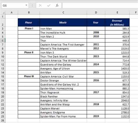 fill up and fill down using power query in excel xl n cad
