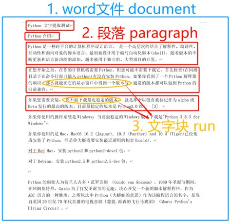 python docx runs 别再问我python怎么操作word了！ 歡瑜的博客 csdn博客