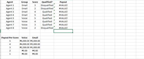 excel formula nested if function with multiple conditions either