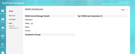 cisco router monitoring switch monitoring netflow
