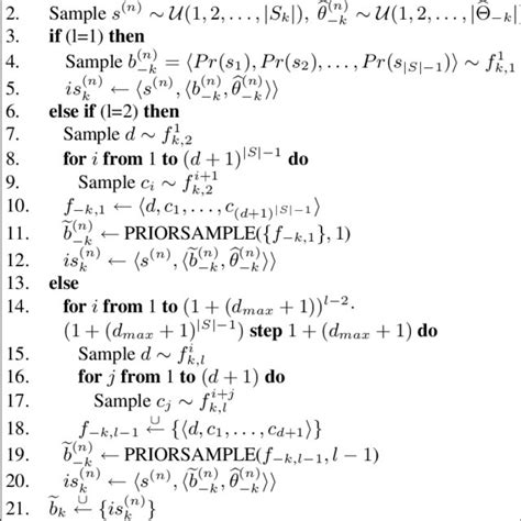 algorithm for sampling from nested beliefs using a polynomial f k i l
