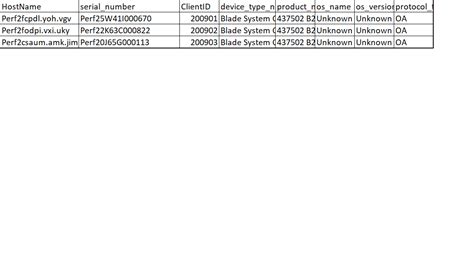 json response to csv conversion