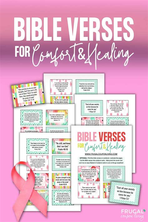 Healing Scriptures For Cancer