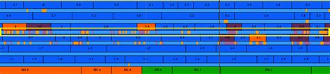 bind heatmap item widths in ui for wpf heatmap telerik forums
