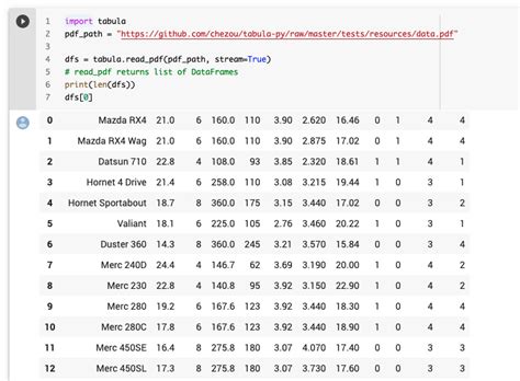 tabula py · pypi