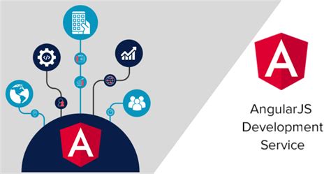 why choose angularjs for web and mobile app development