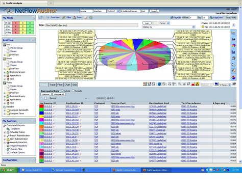 netflow simulator gambit communication
