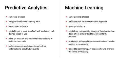 Predictive Analytics Vs Machine Learning What Is The Difference