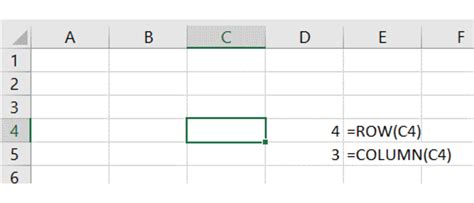 revisiting row s and column s functions icaew