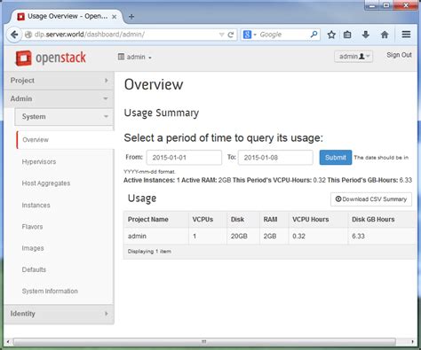 centos 7 openstack juno configure horizon server world