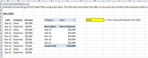 excel vba pivot table filter based on cell value brokeasshome 37515