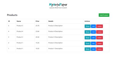github mdobydullah laravel crud from scratch it is a simple laravel