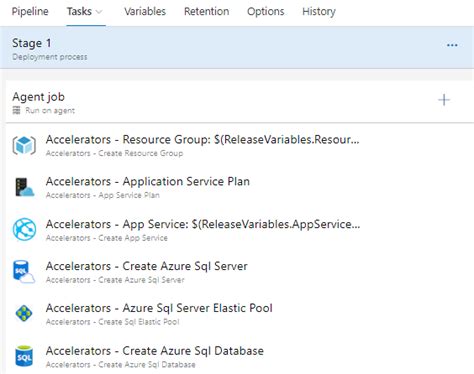 incycle advanced devops accelerators