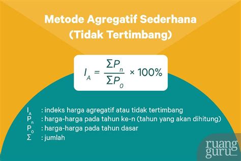 Rumus Dan Contoh Soal Perhitungan Indeks Harga Dengan Metode Tertimbang