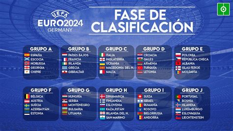 Resultados Eliminatorias Eurocopa 2024 Sonya Elianore