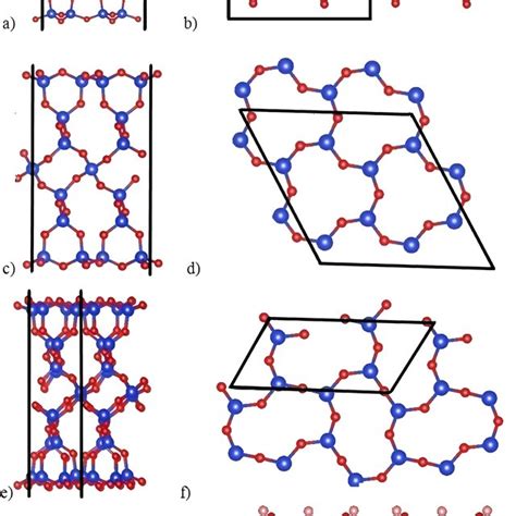 dense surfaces of silica polymorphs a b dense cristobalite side