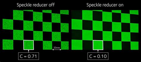 speckle reducer for laser imaging projection displays and sensors