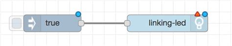 node red contrib linking device node node red