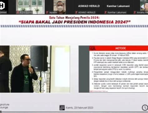 Survey Terbaru Capres Potensial 2024 Trust Indonesia